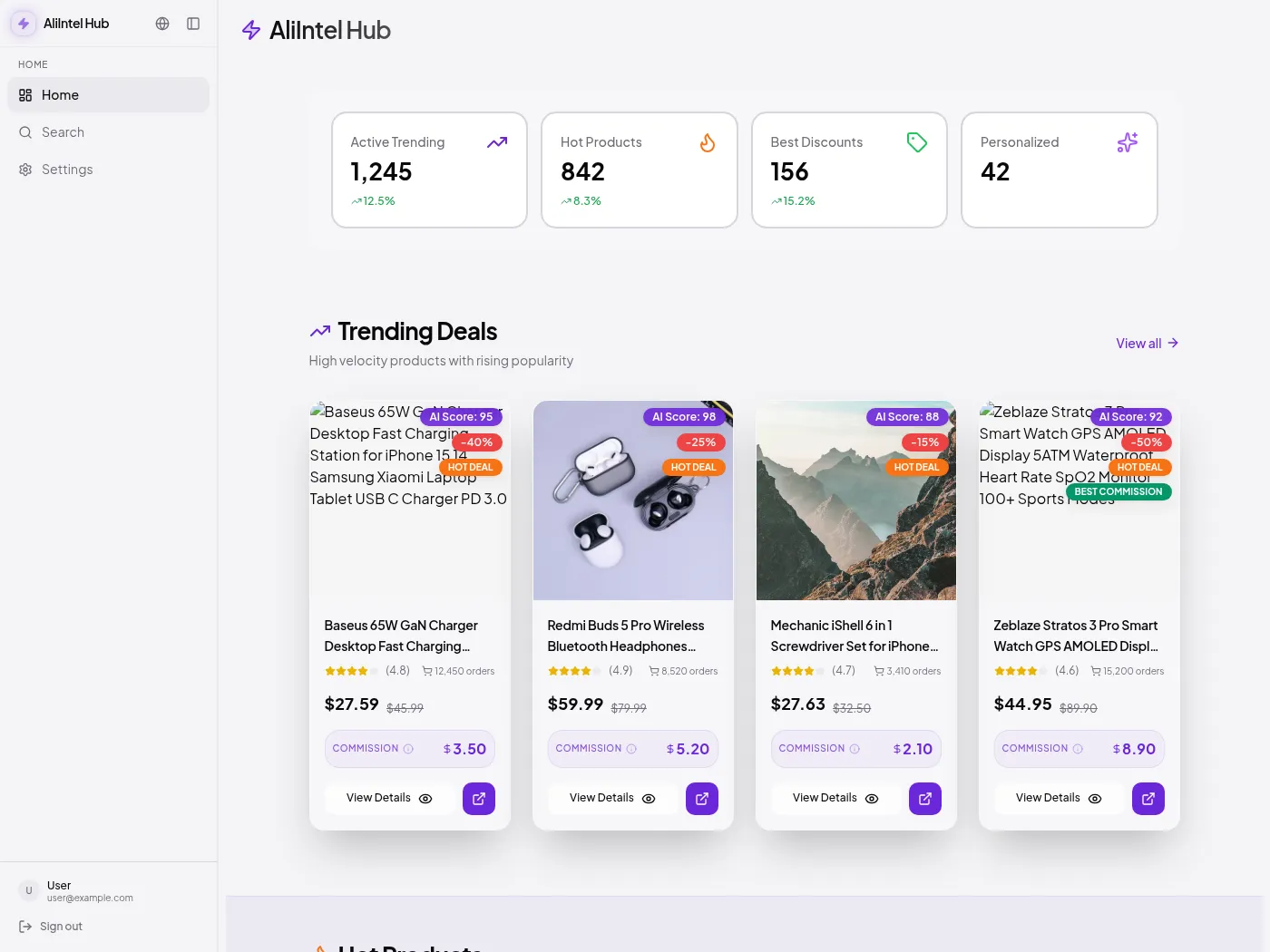 AliIntel Hub
