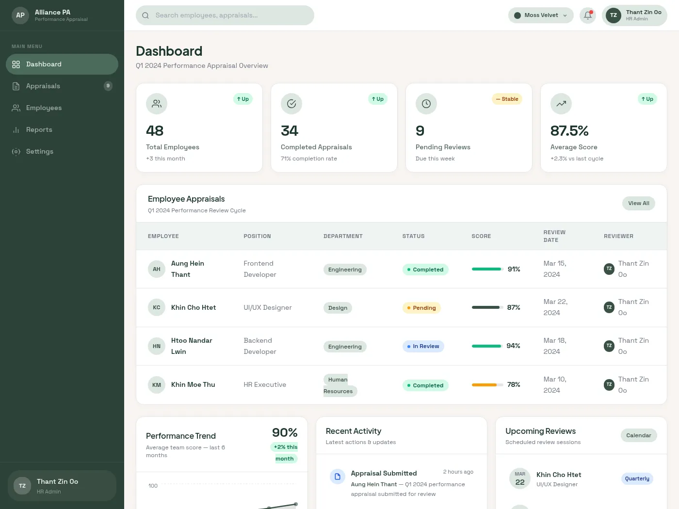 Alliance PA Dashboard
