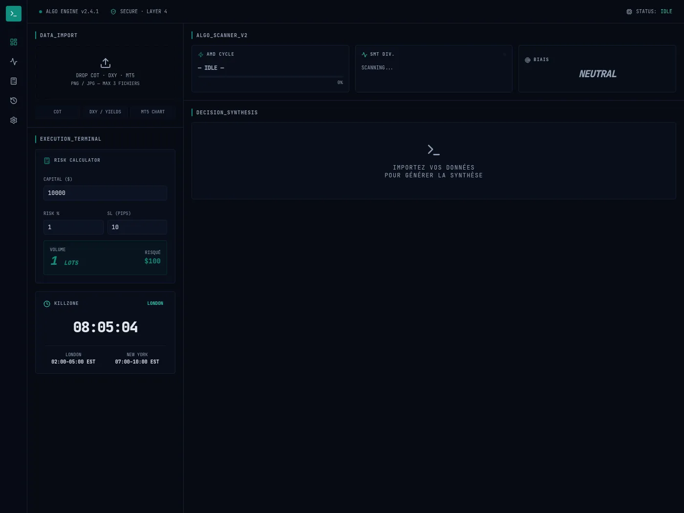 Alpha-Intriquée Dashboard