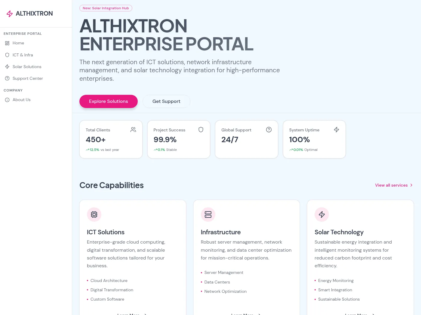 Althixtron Enterprise Portal