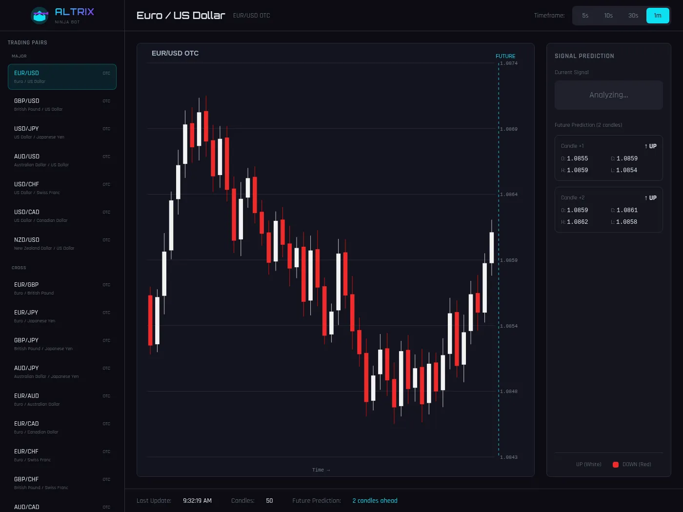 Altrix Ninja Bot UI