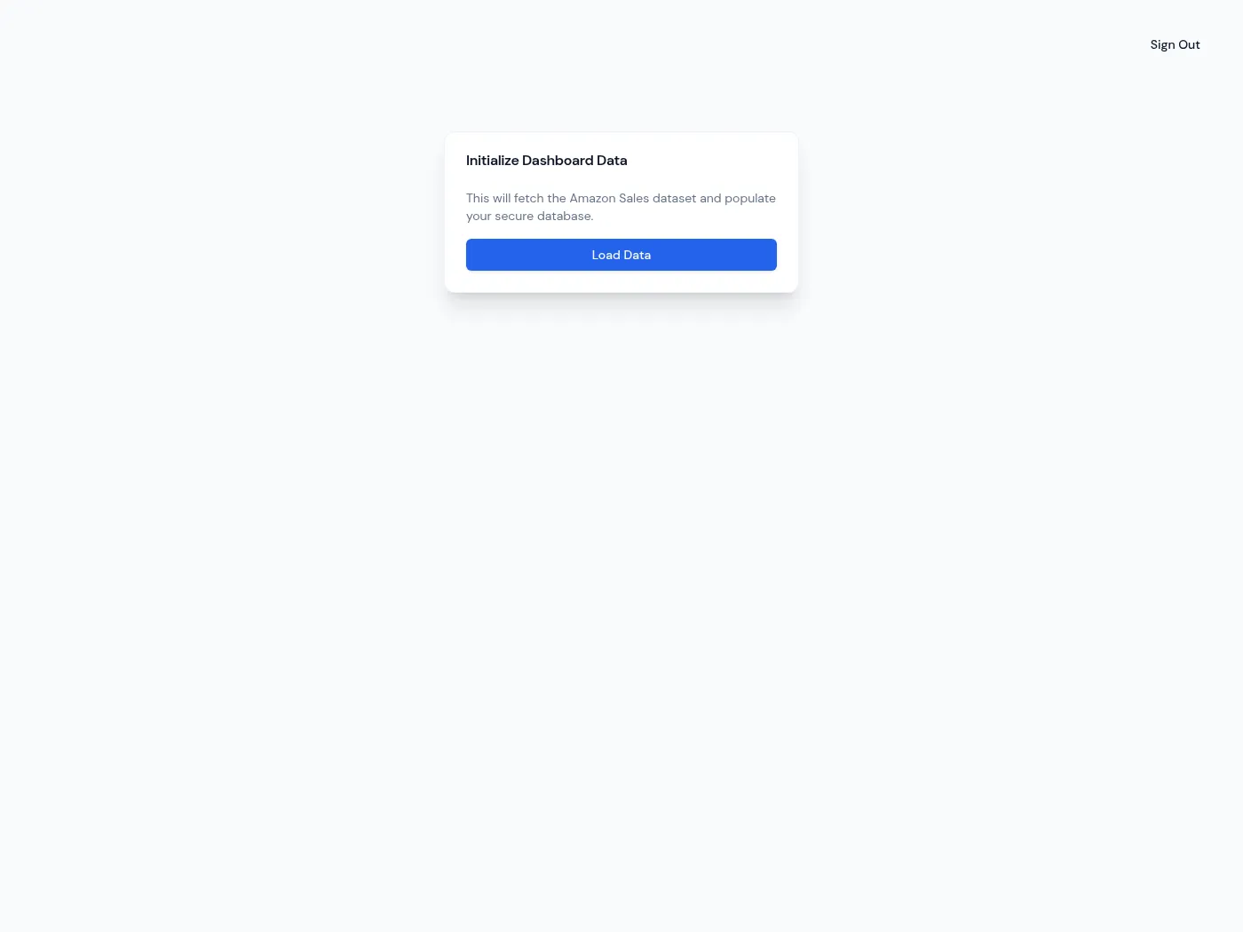 Amazon Sales Dashboard