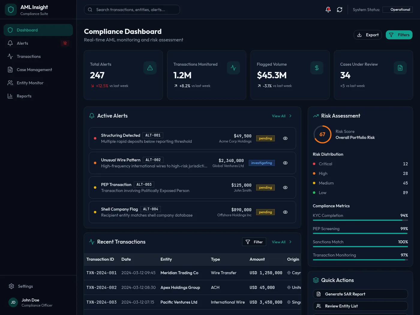 AML Insight Suite