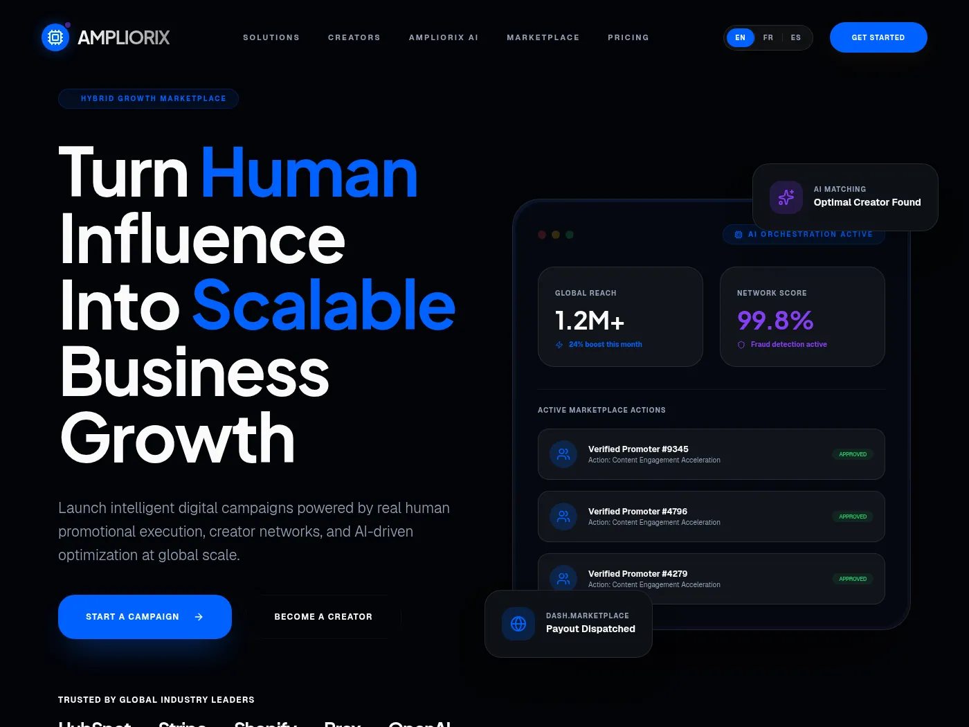 AMPLIORIX Growth Platform