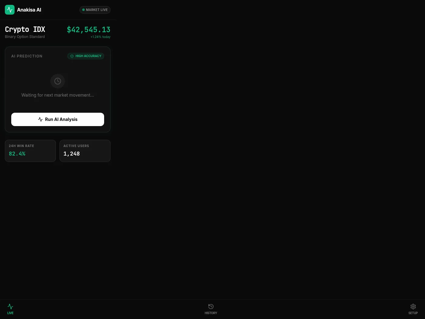 Anakisa AI Crypto Signals