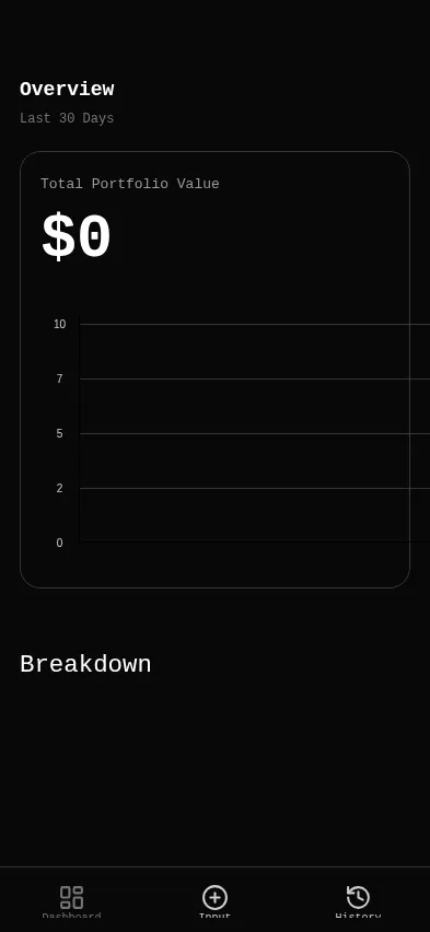 Pro Analysis PWA