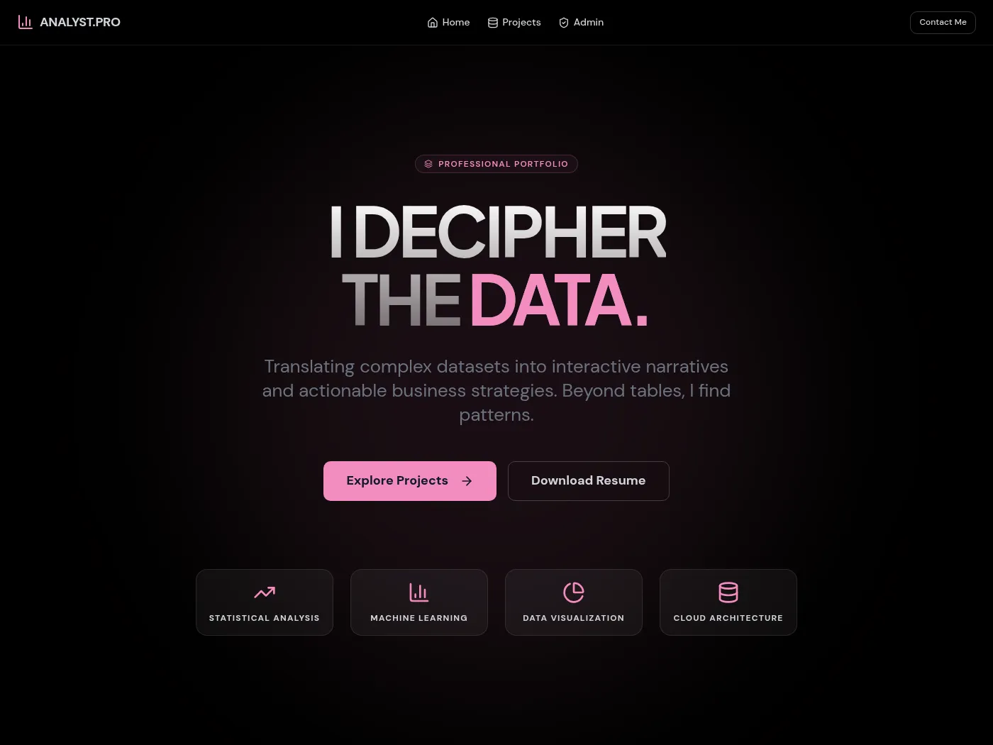 Data Analyst Portfolio Pro