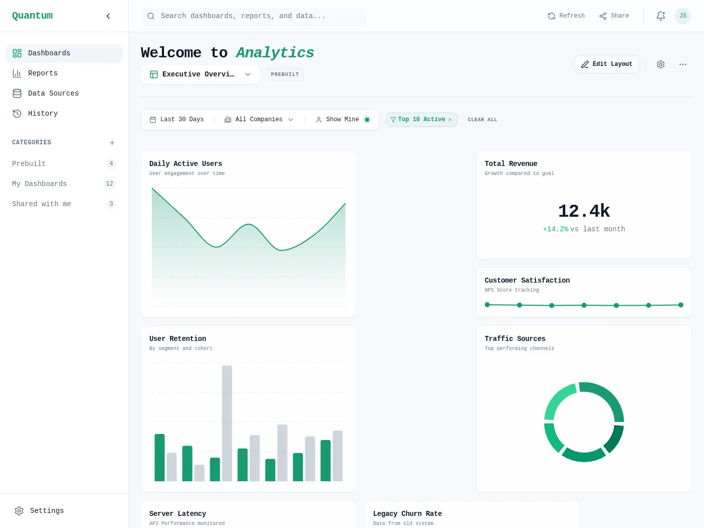 Analytics Dash UI Kit