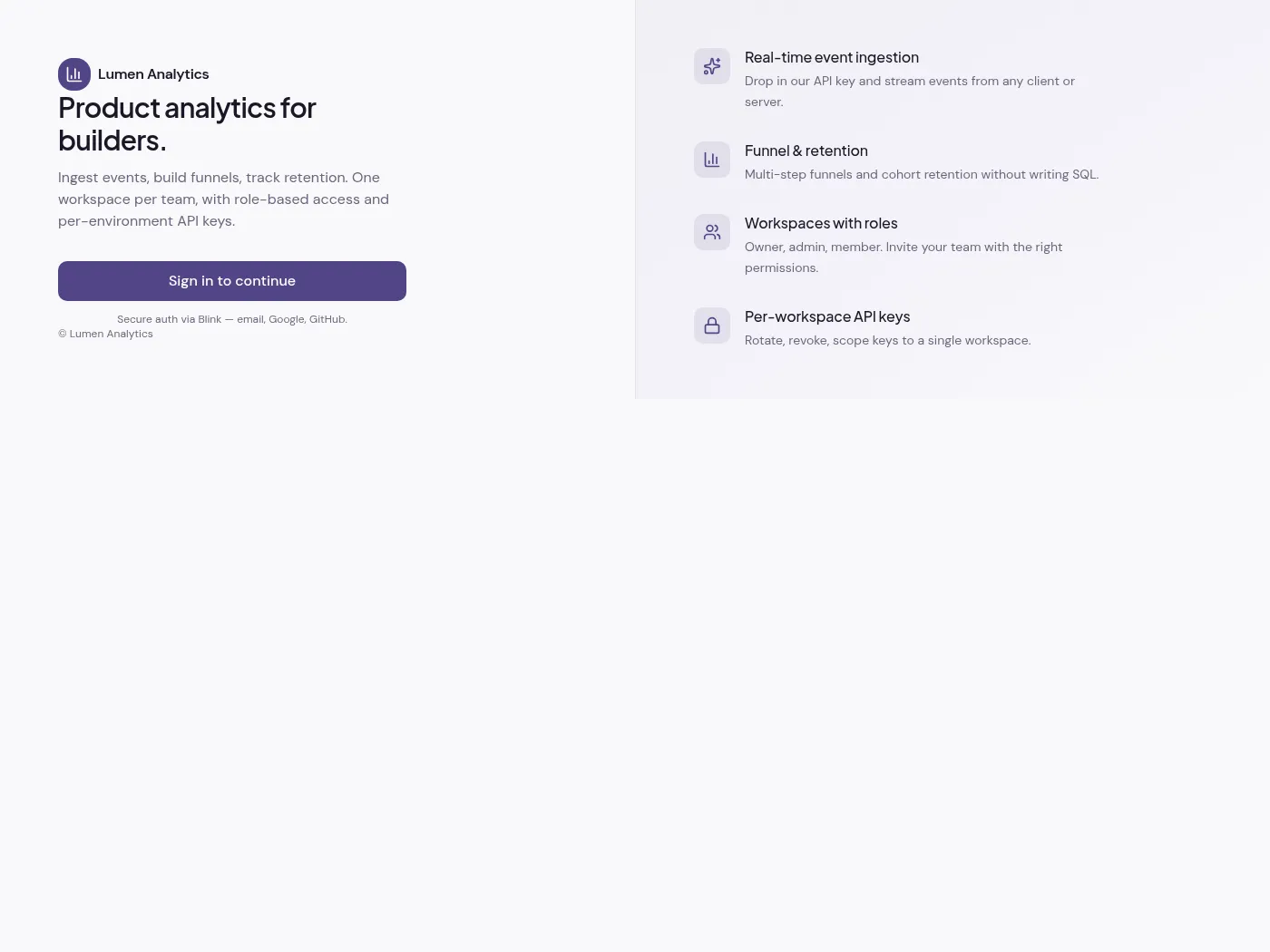 SaaS Analytics Hub