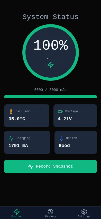 Battery & CPU Monitor Overlay