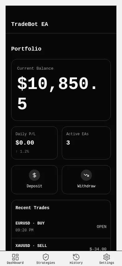 TradeBot Android EA