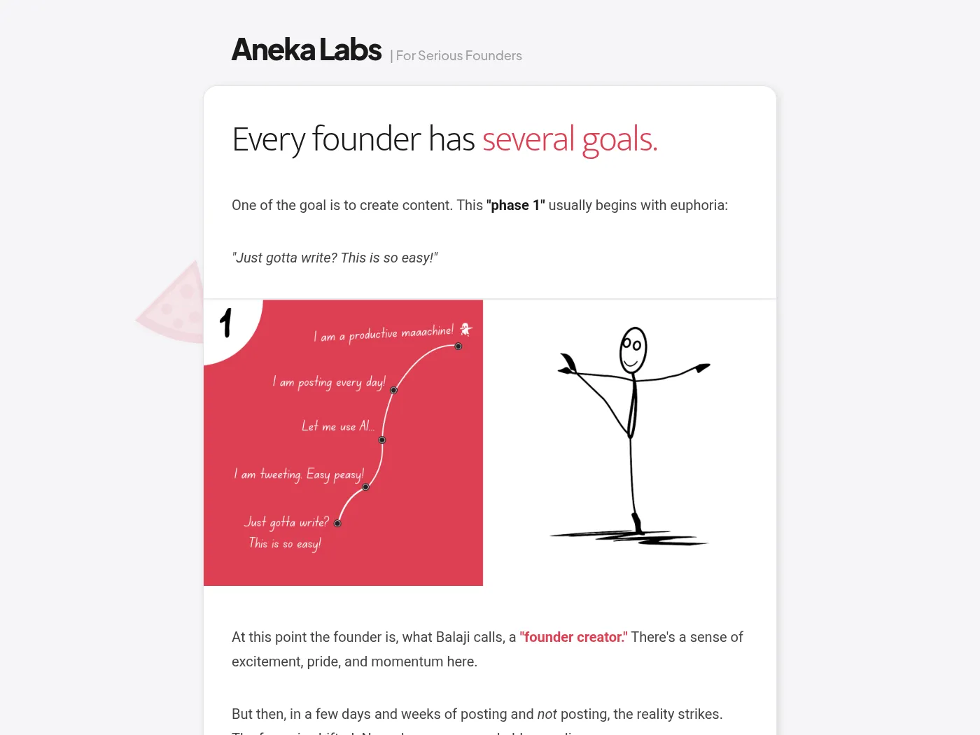 Aneka Labs