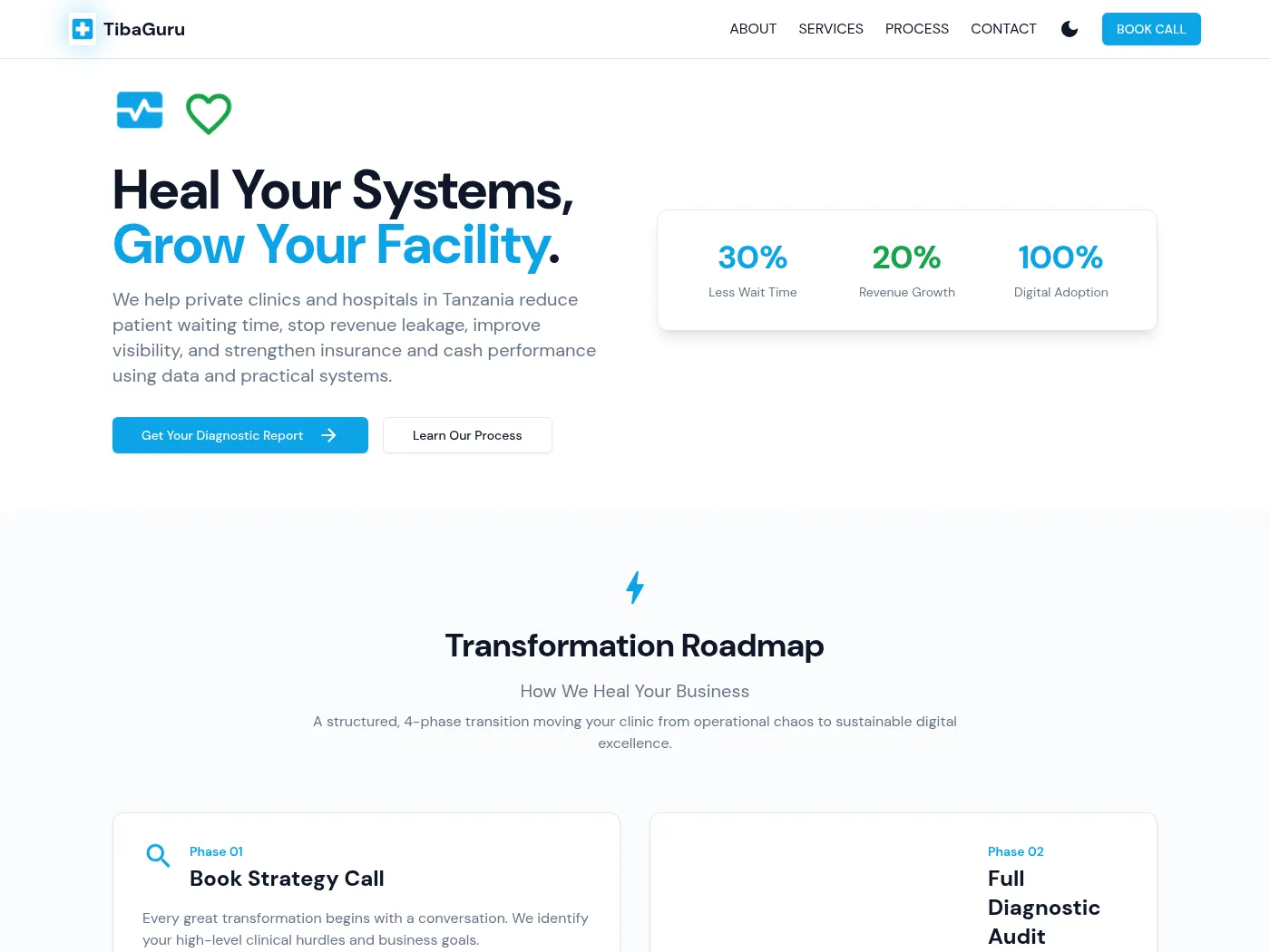 Animated Portfolio Site