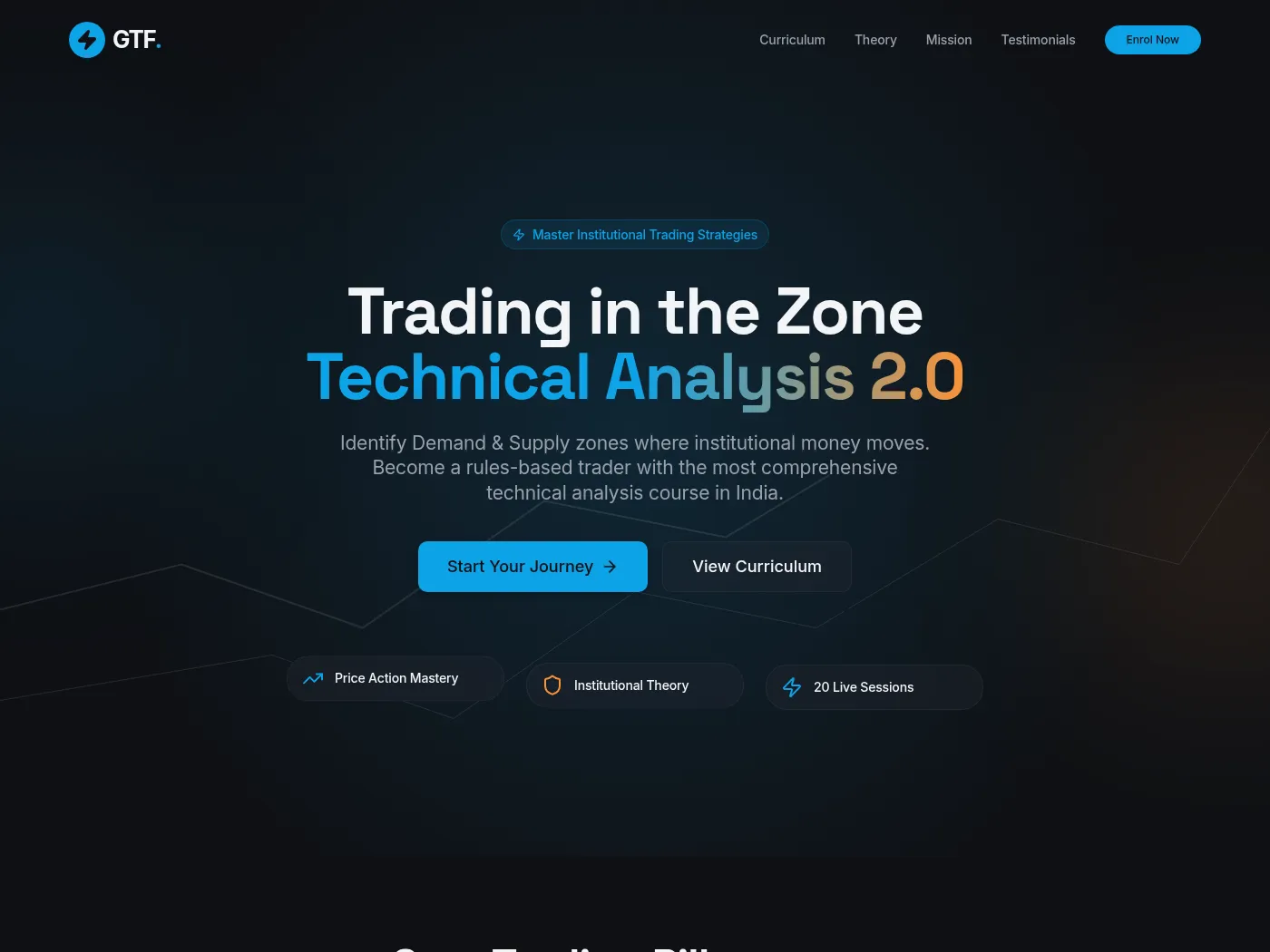 Animated Trading UI