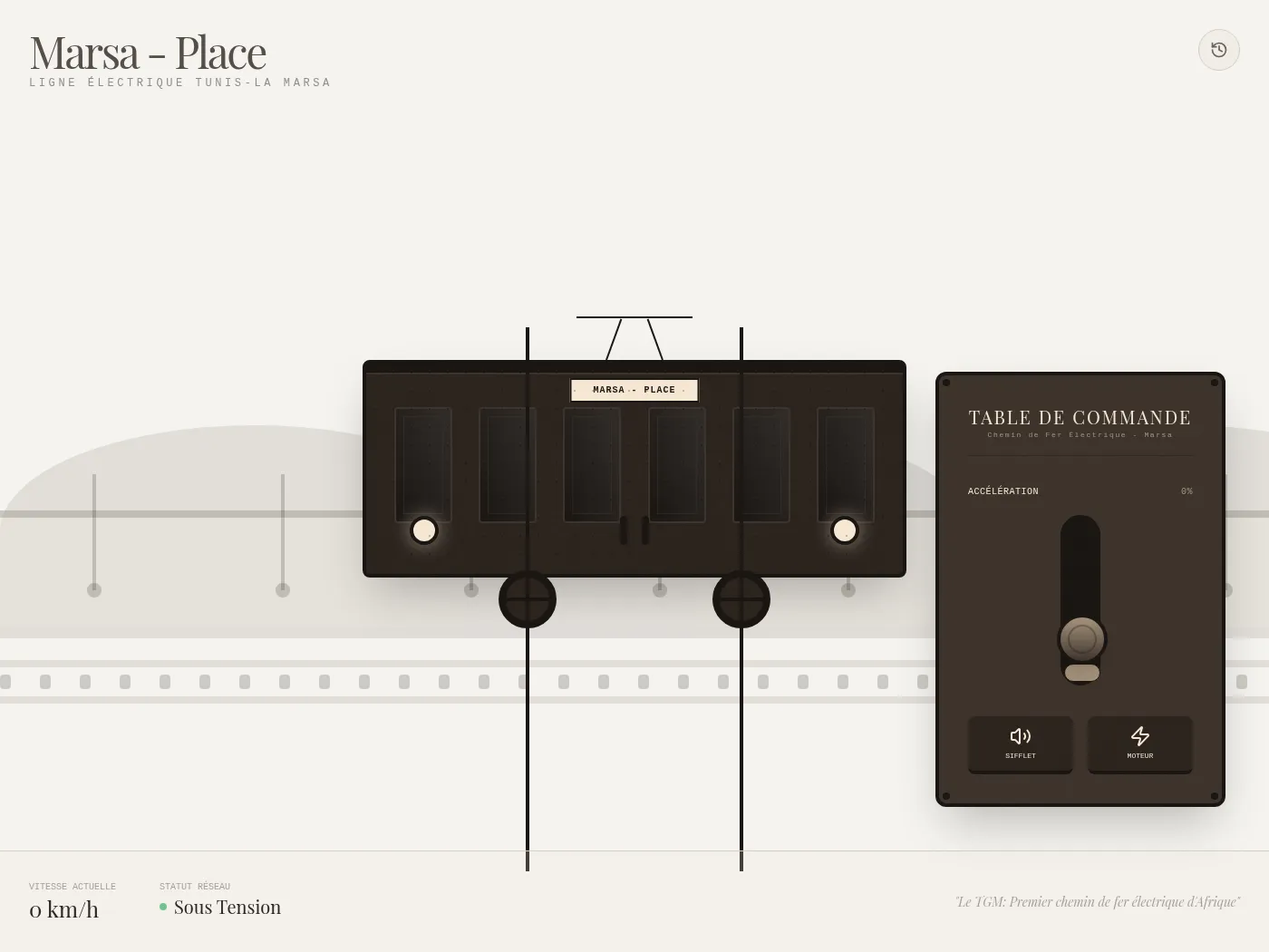 Animated Train Experience
