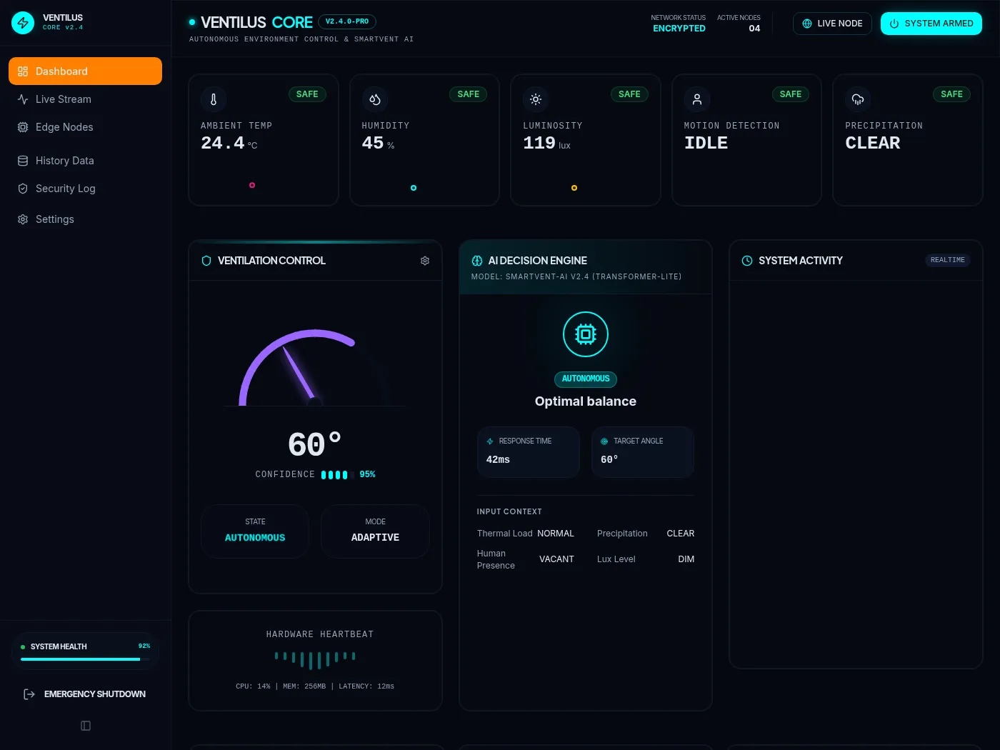 UI UX Animated Suite