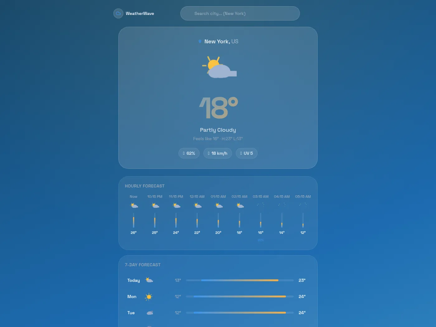 WeatherWave
