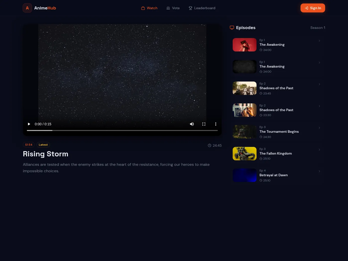 AnimeHub Community