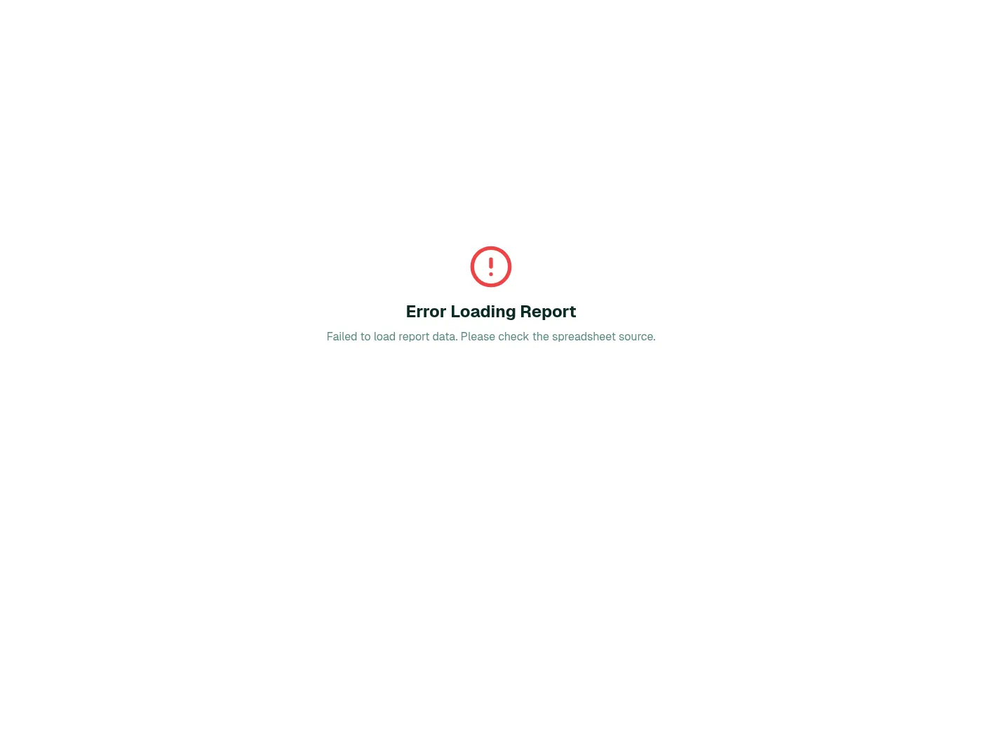 Annual Report Dashboard