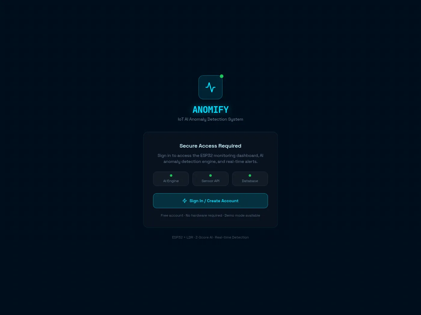Anomify IoT AI Dashboard