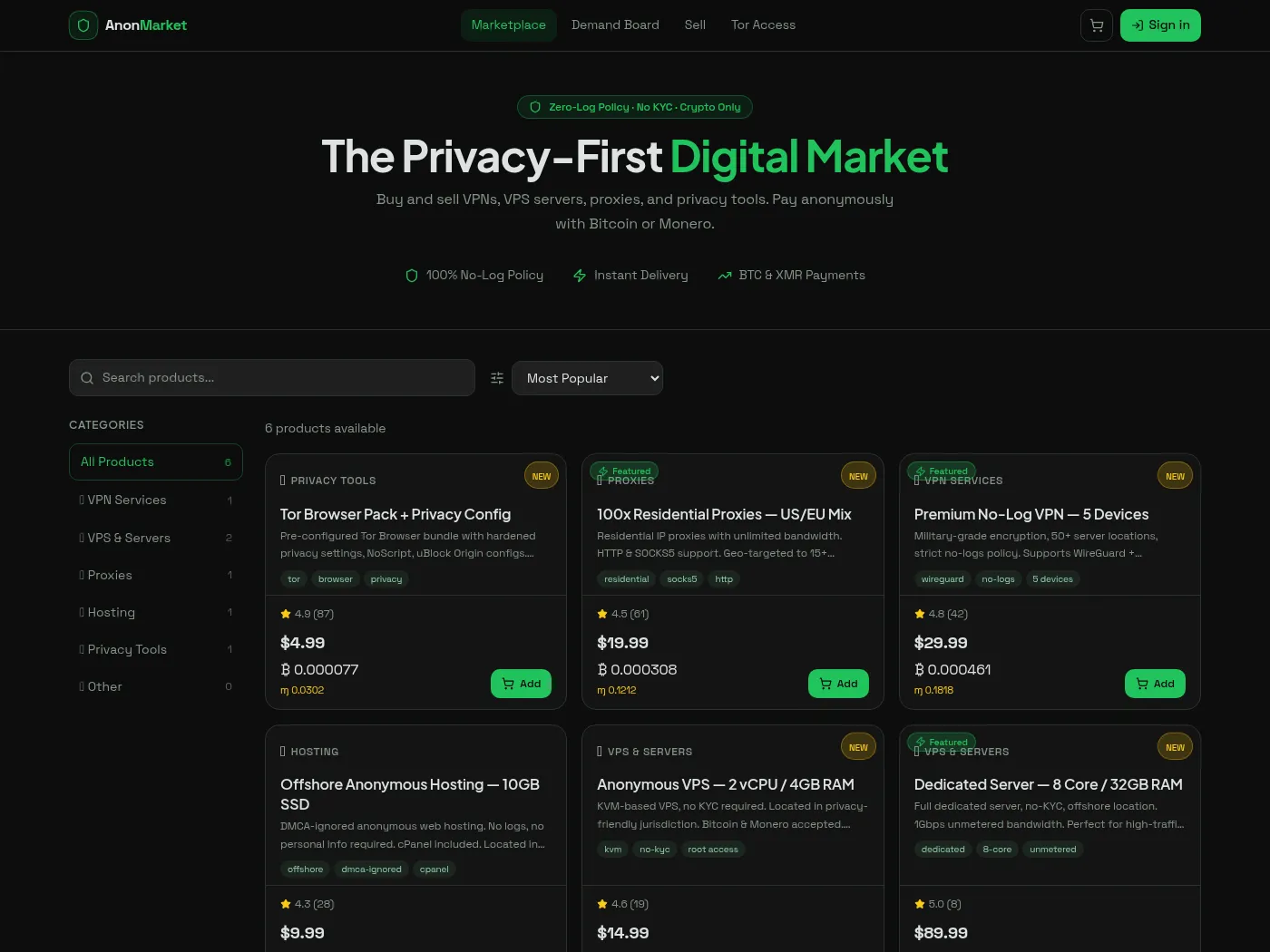 Anon Digital Market