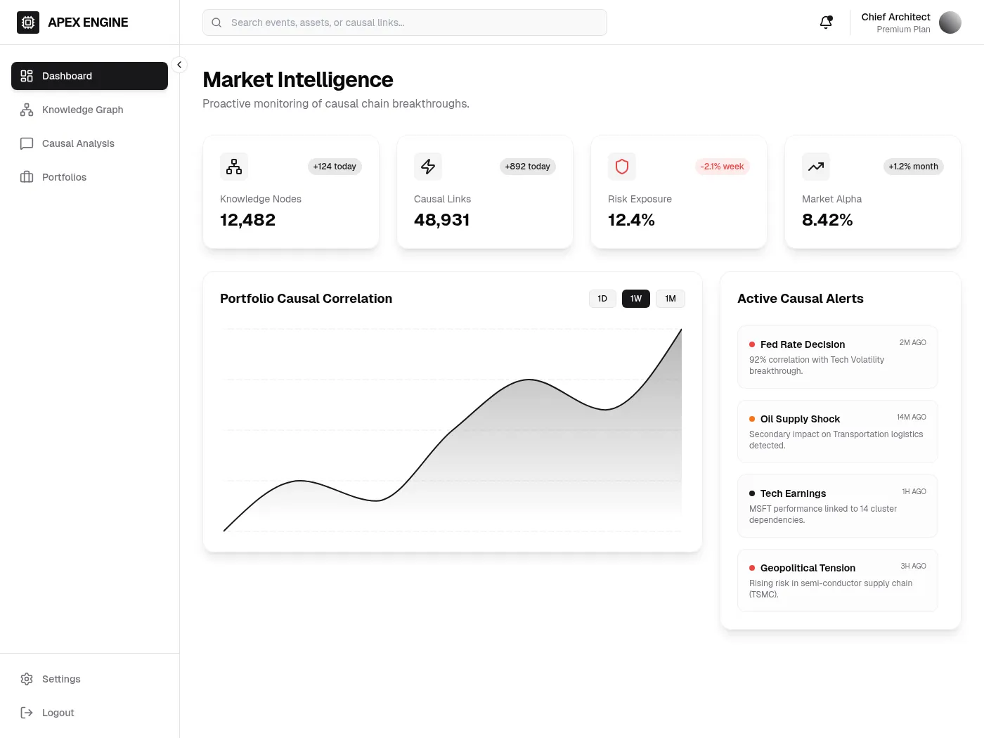 Apex Finance AI Engine