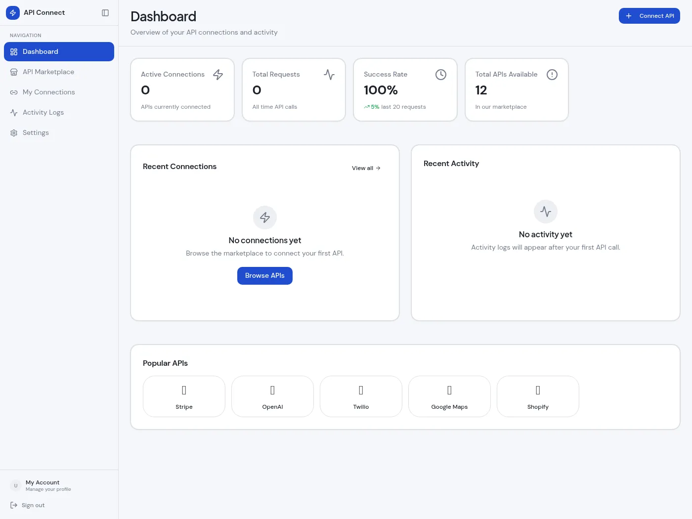 API Connect Portal