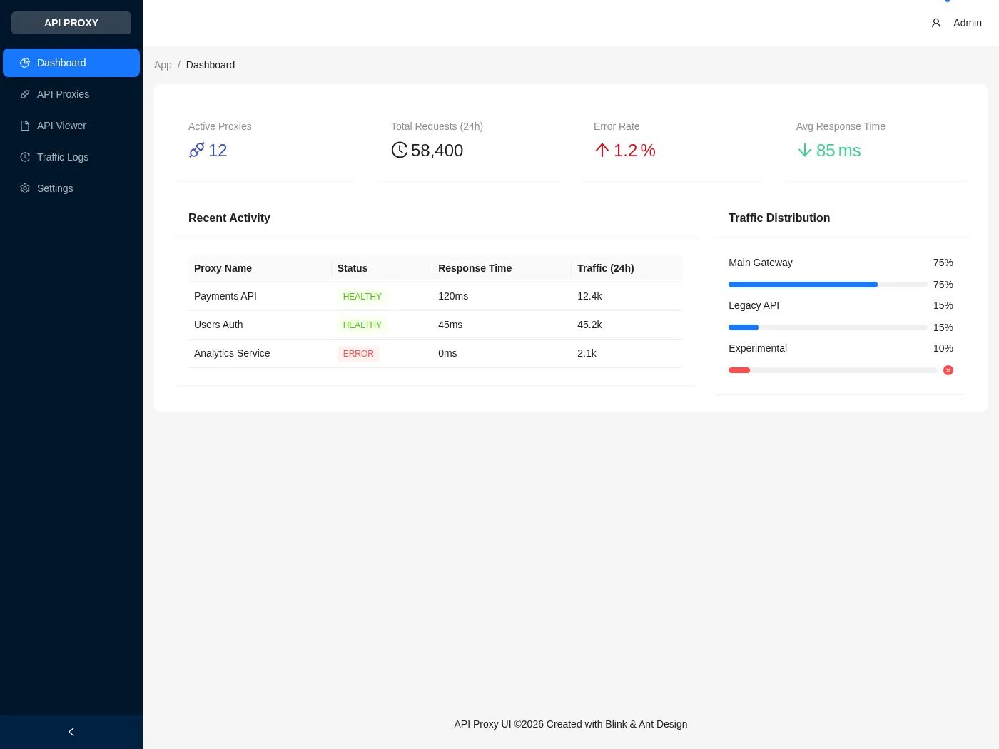 API Proxy UI