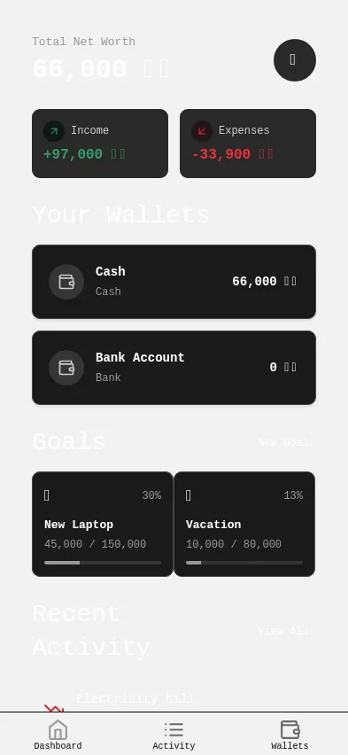 APK Builder Pro