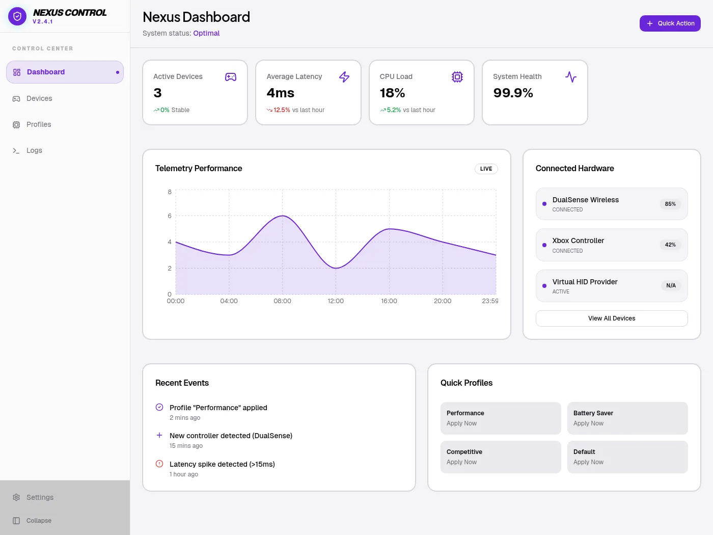 App Control Panel
