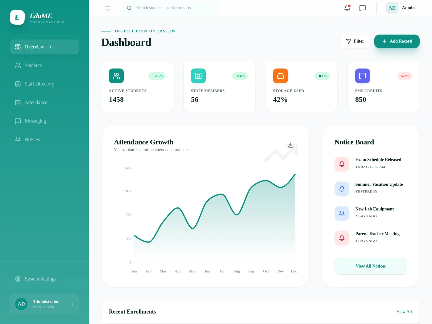 ProdApp Refactor & UI Revamp