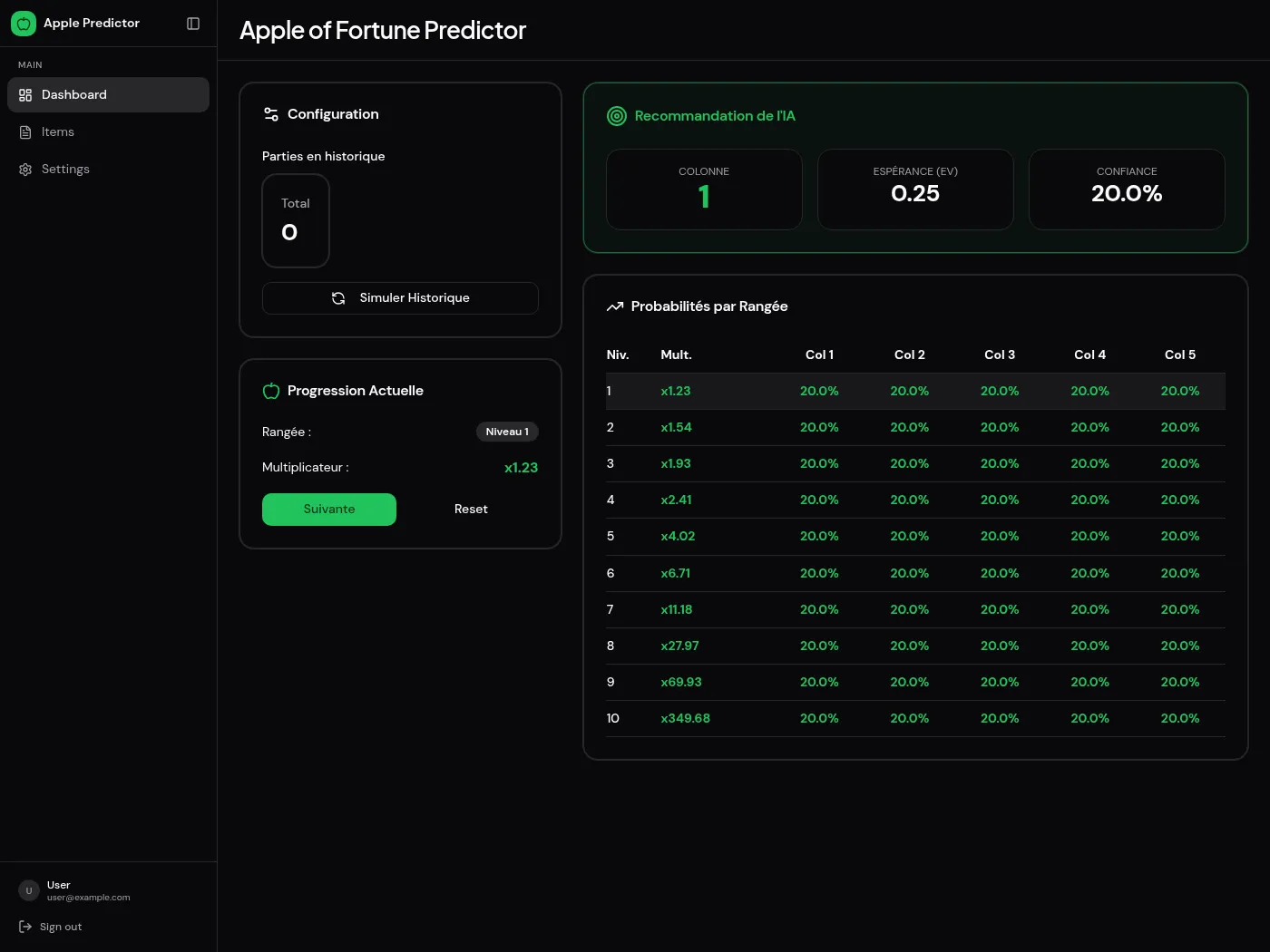 Apple Fortune Predictor Bot