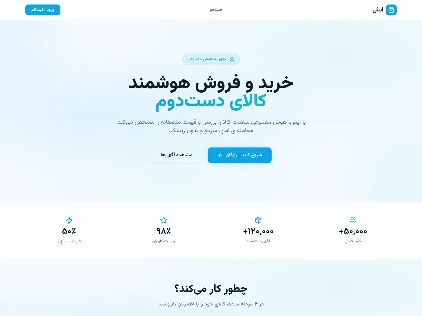 Apsh Web Platform