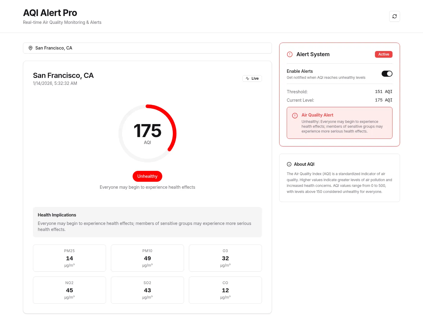 AQI Alert Pro