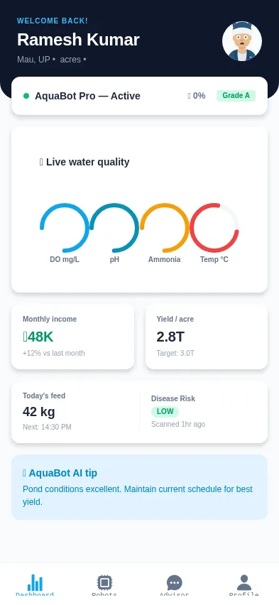 AquaBot AI Fish Farm App