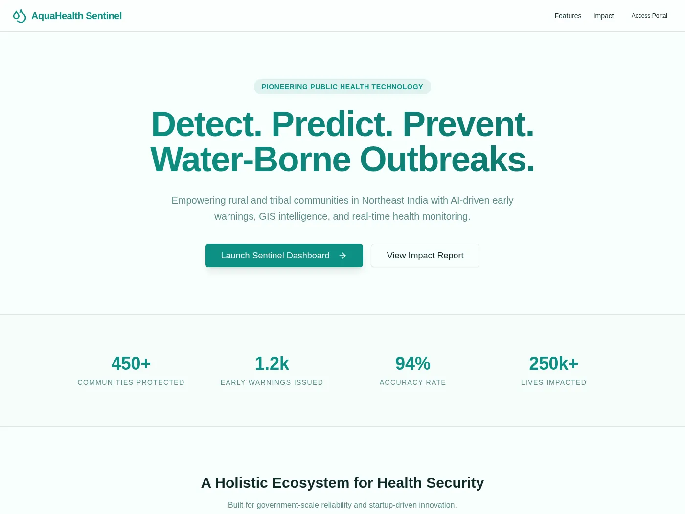 AquaHealth Sentinel