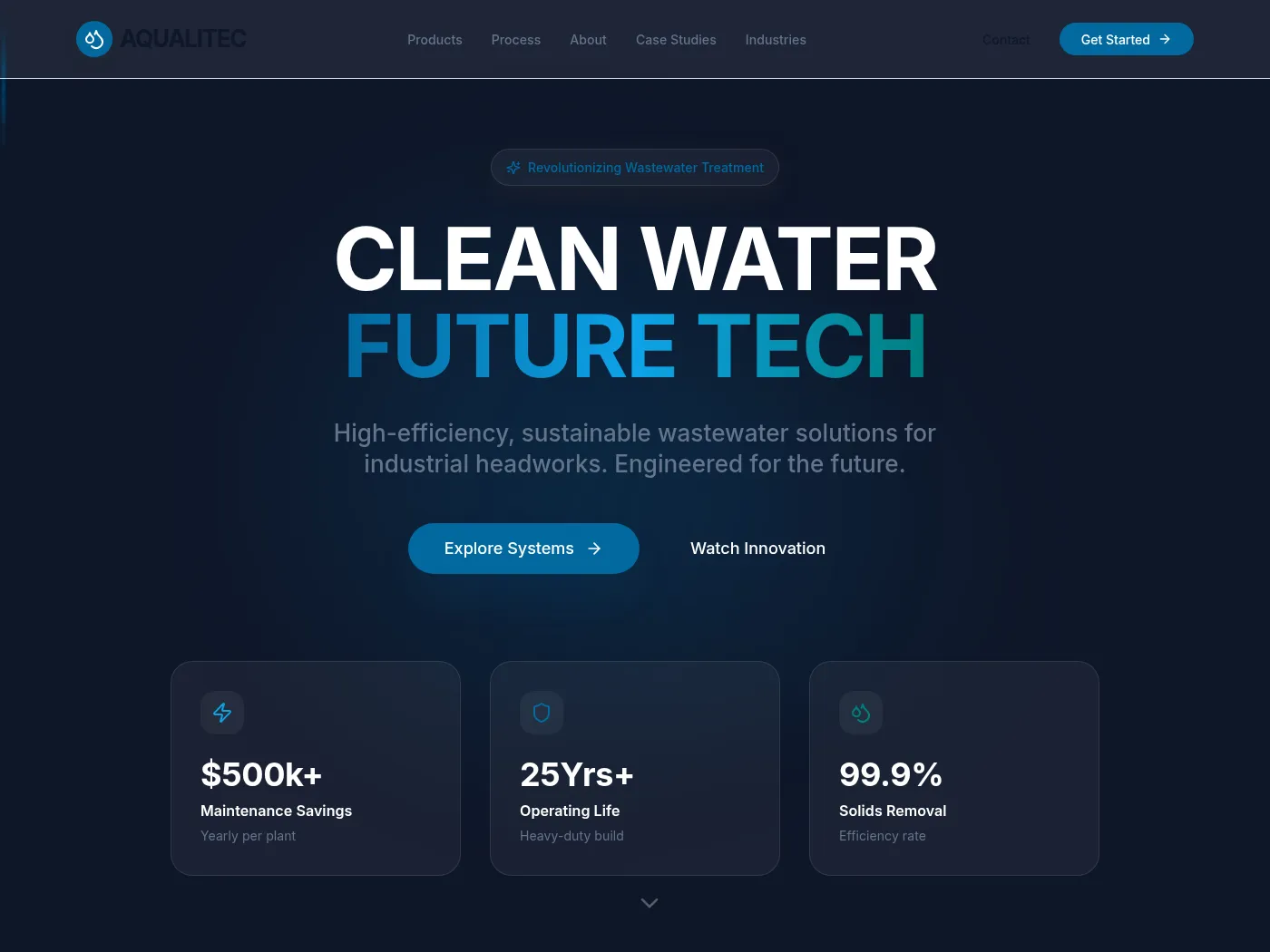 Aqualitec FutureSite