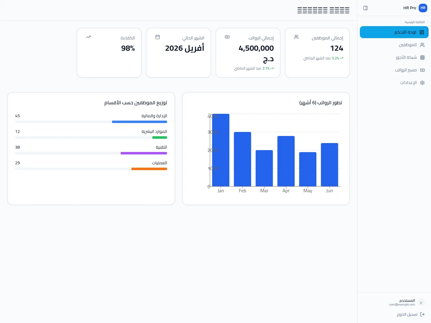 HR Pro Platform (Arabic)