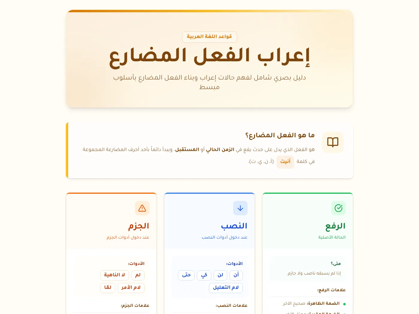 إعراب المضارع إنفوجرافيك
