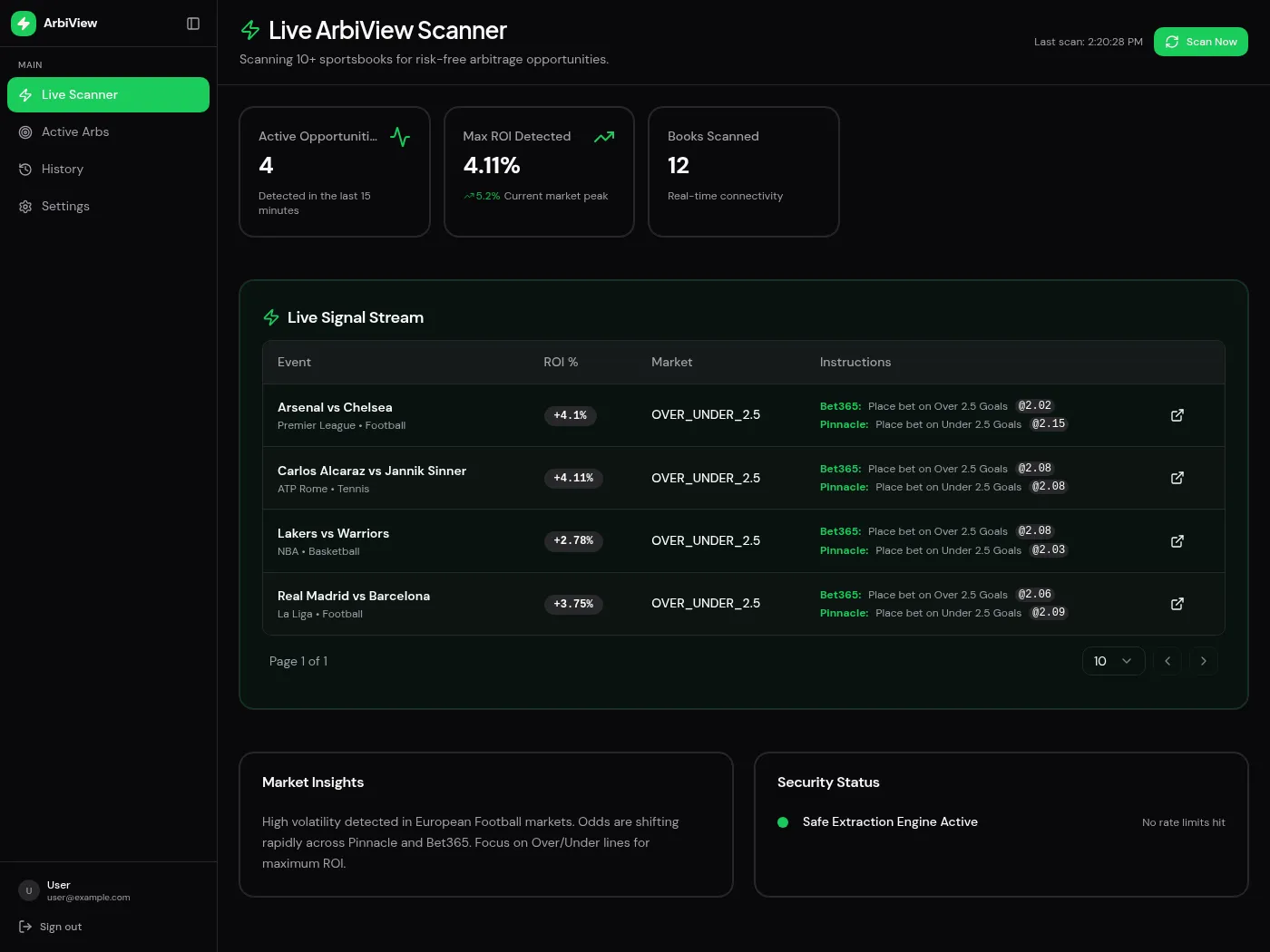 ArbiView: Smart Bet Arb Scanner