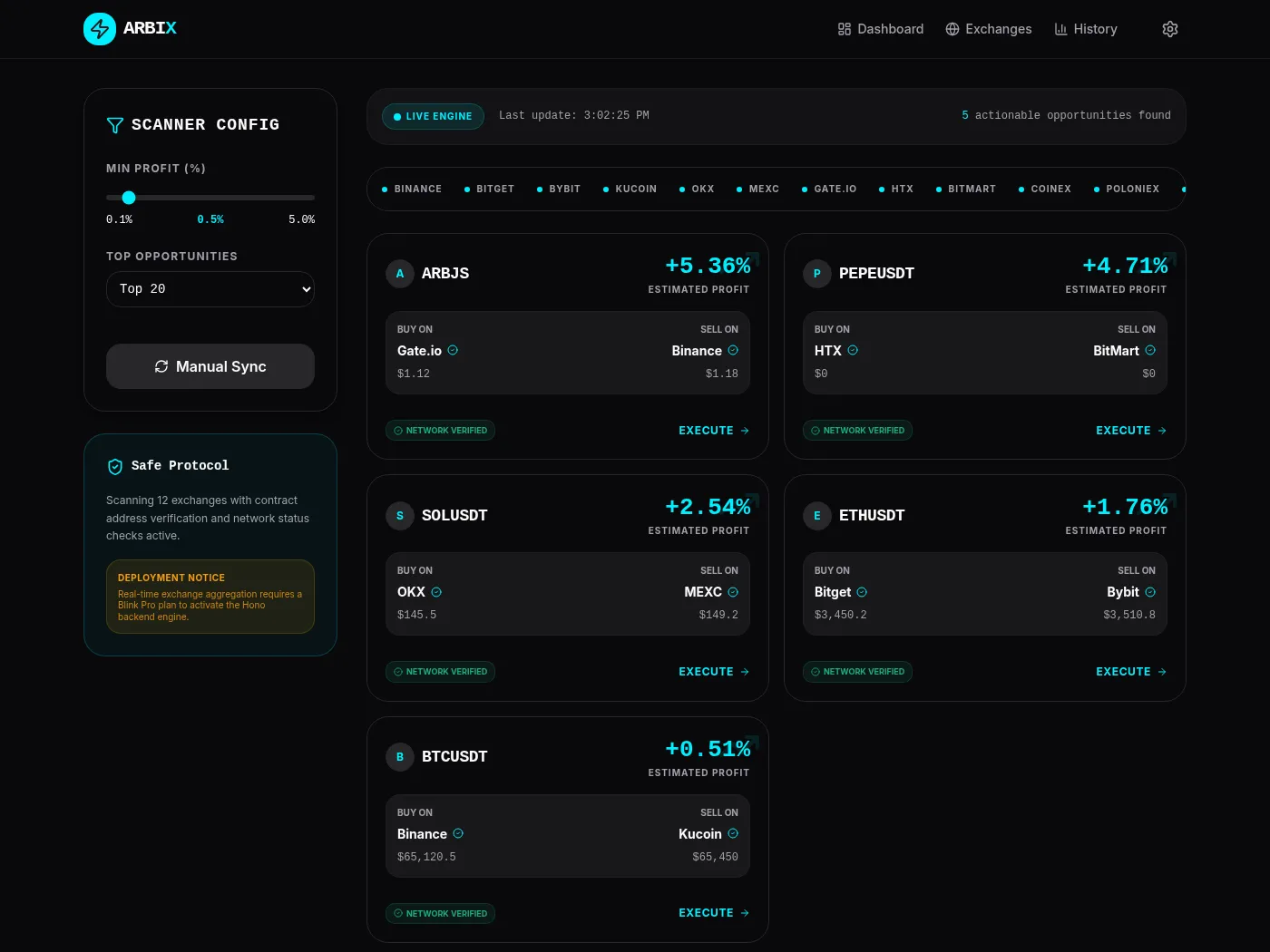 ArbiX Real-Time Scanner