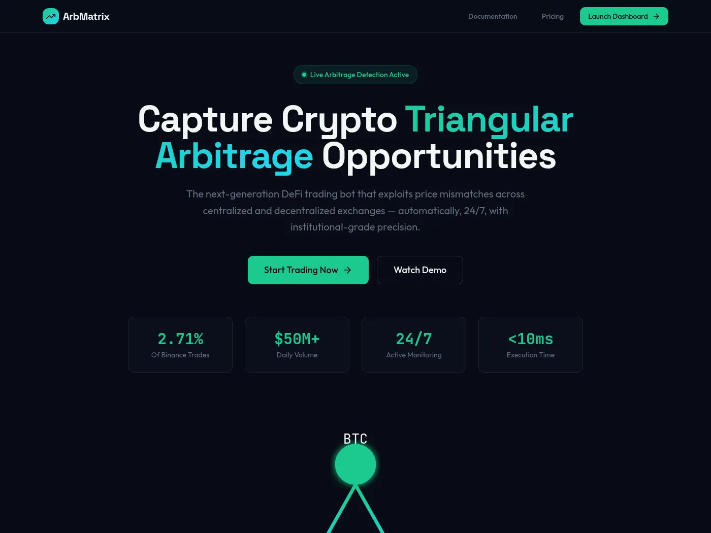 ArbMatrix Crypto Bot