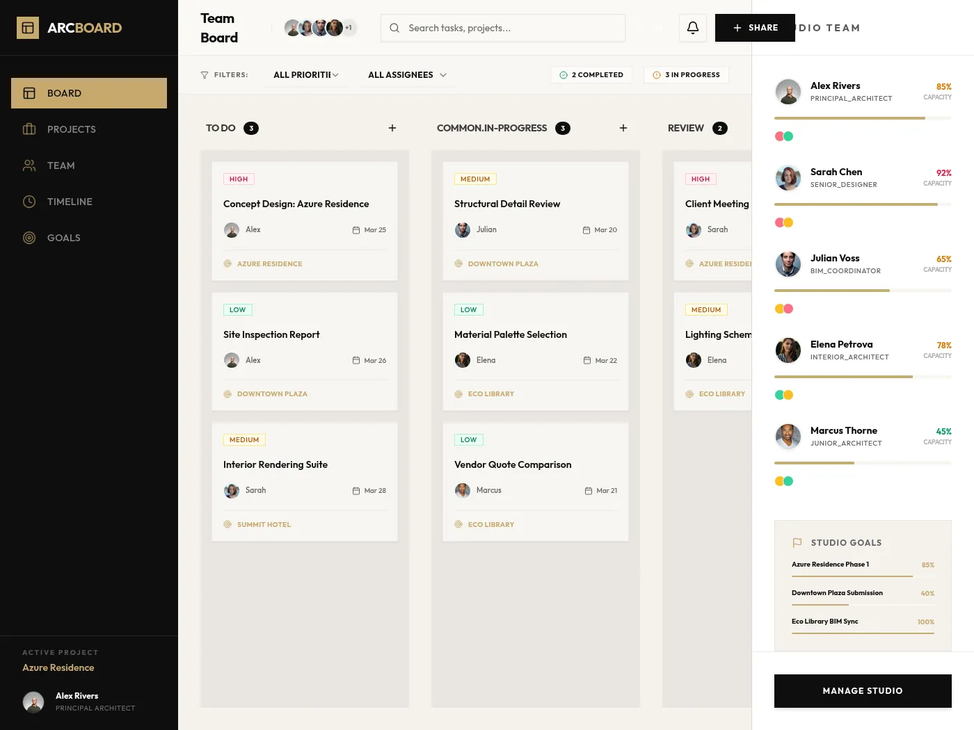 ArcBoard Team Kanban