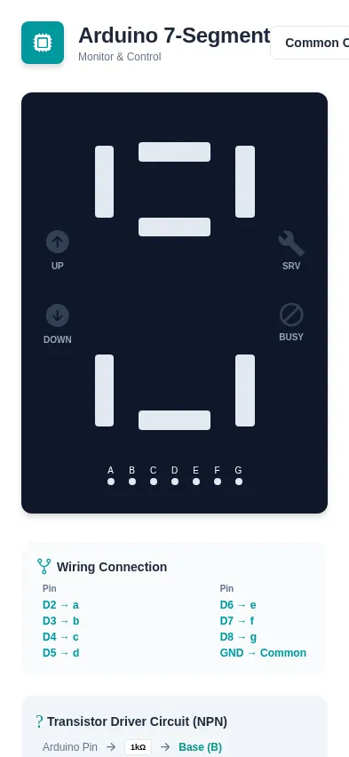 Arduino 7-Segment Viewer