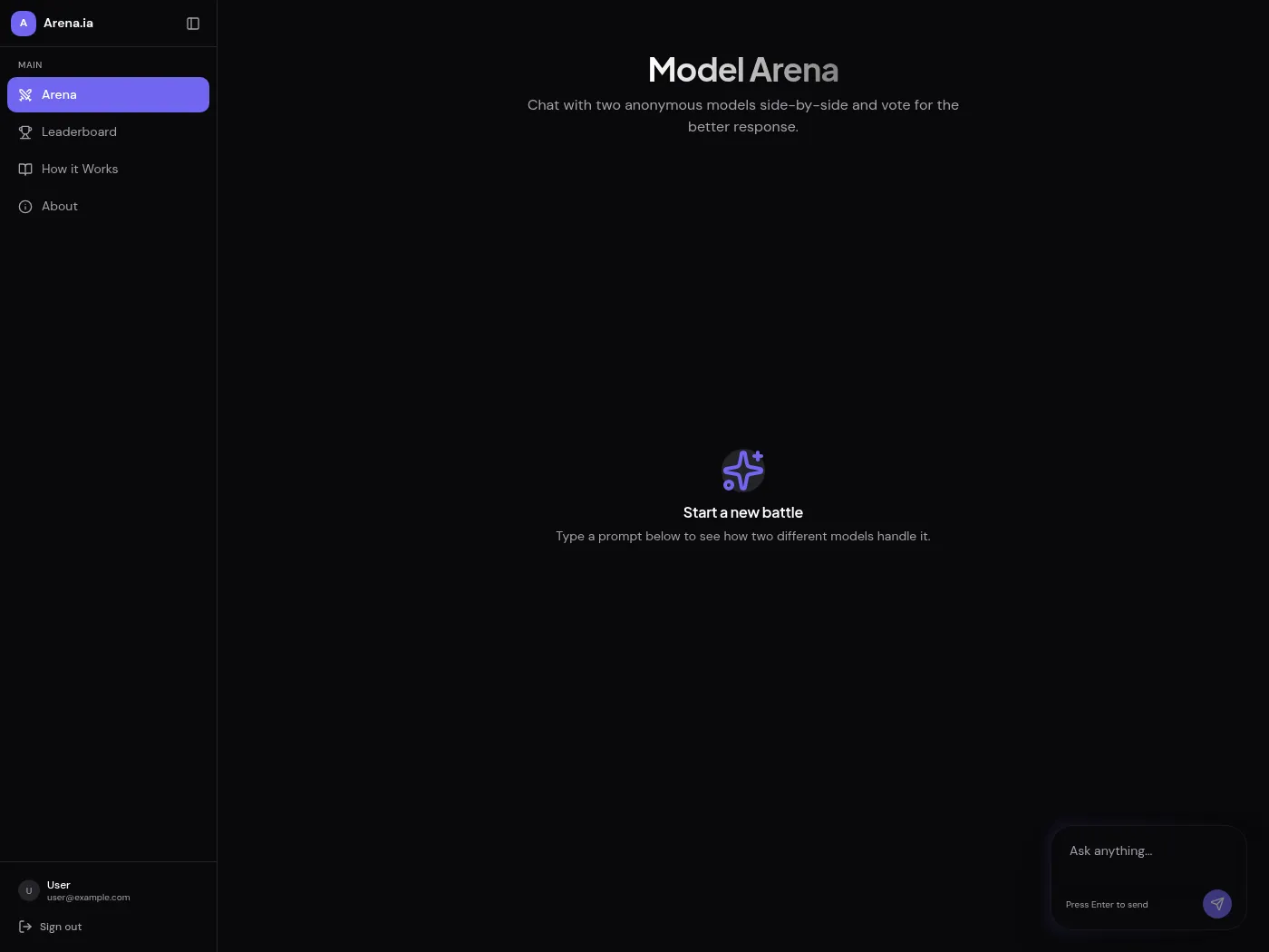 Arena.ia Clone