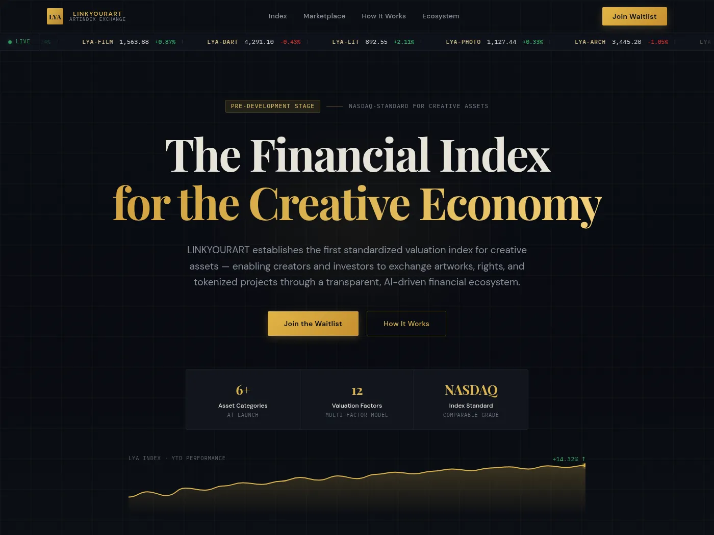 ArtIndex Exchange