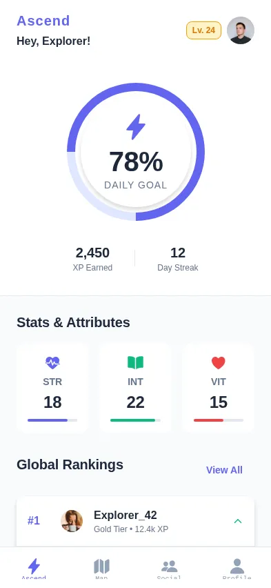 Ascend Mobile Dashboard
