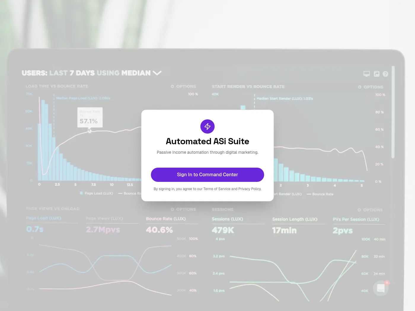 Automated ASi Marketing Suite