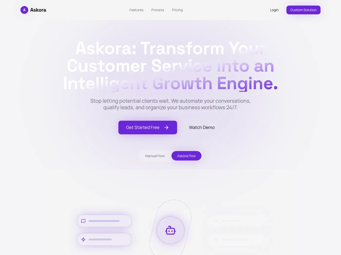 Askora Landing Page