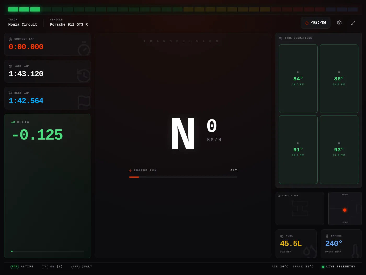 Assetto Corsa Dashboard
